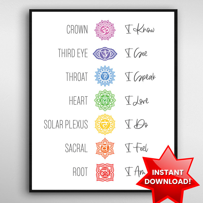 Chakra Statements Digital Poster – 7 Chakra Store