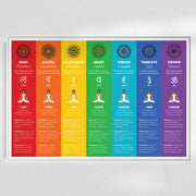 Chakra Elements and Their Meanings – 7 Chakra Store