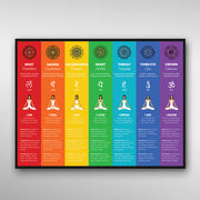 Chakra Elements and Their Meanings – 7 Chakra Store