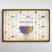 Chakra Affirmations: The Ultimate List For All 7 Chakras – 7 Chakra Store