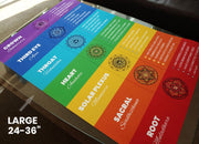 Bindu Chakra | 8th Chakra Meaning – 7 Chakra Store