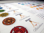 Bindu Chakra | 8th Chakra Meaning – 7 Chakra Store