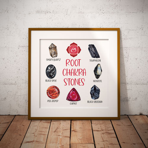 Root Chakra Stones & Crystals Chart – 7 Chakra Store